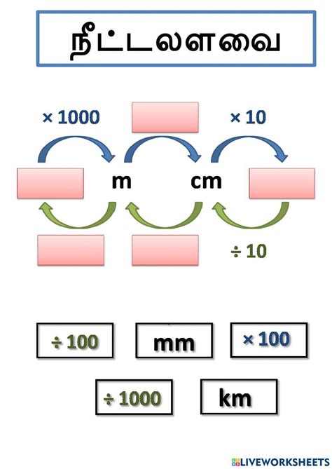 Converting Metric Units Converting Metric Units Math 40 Off