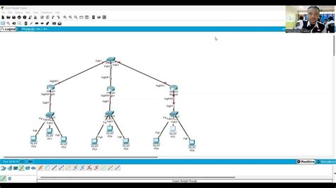 Video Subnetting Cisco Youtube
