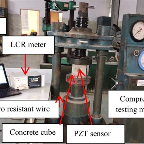 Setup For Experimental Investigation Download Scientific Diagram