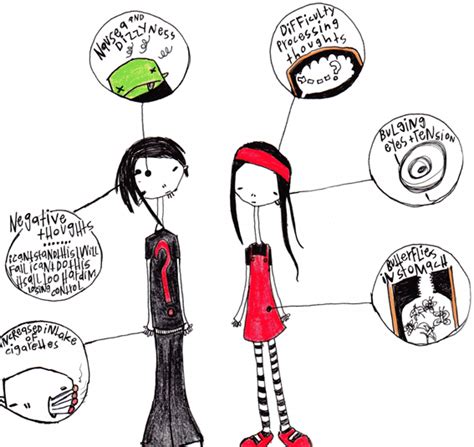 Resources For Teachers Of Sexual Health Family Planning NSW