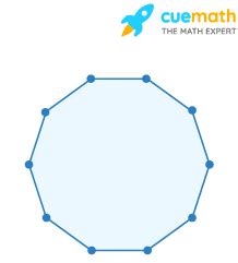 A Polygon Having Sides Is Known As Fill In The Blanks To Make The Statement True