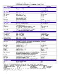 NASM Intel X86 Assembly Language Cheat Sheet Docsity