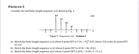 Solved Problem 5 Consider The Real Finite Length Sequence