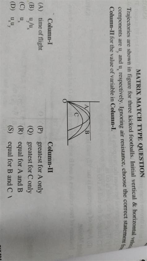 MATRIX MATCH TYPE QUESTION Trajectories Are Shown In Figure For Three Kic
