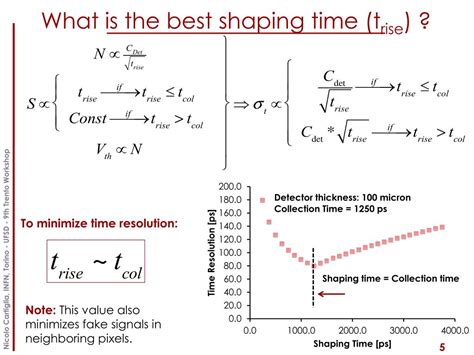 Ppt Timing Capabilities Of Ultra Fast Silicon Detector Powerpoint