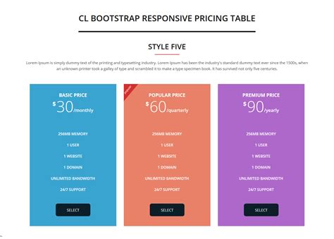 CL Bootstrap Responsive Pricing Table By Rs Theme CodeCanyon