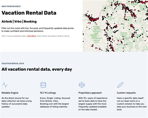 Beep Boop Beep 🤖 Hello As We Prepare For A Major Api Release Wed