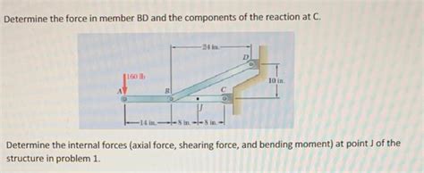 Solved Determine The Force In Member Bd And The Components
