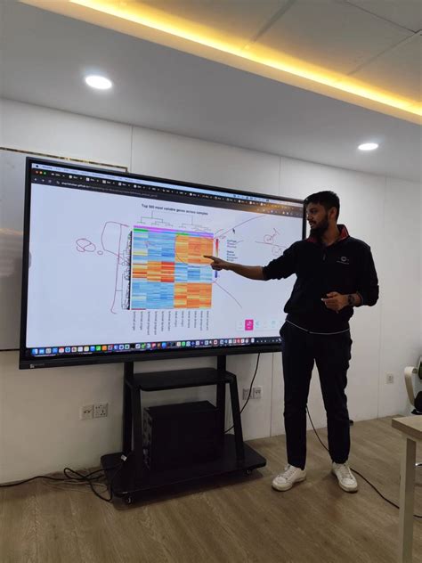 I Have Successfully Completed An Insightful Workshop Titled R