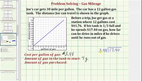 Formula For Figuring Gas Mileage Lesleymehek