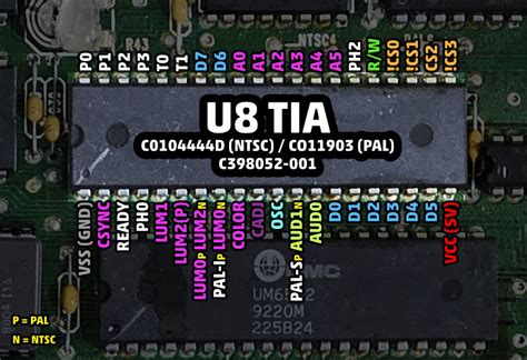 Video Output Atari 7800 Retrosix Wiki