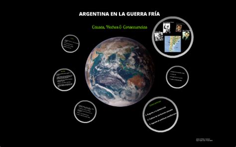 Argentina En La Guerra FrÍa By Daniela Ramirez On Prezi