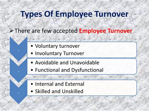 Employeeturnoverpptxpptx