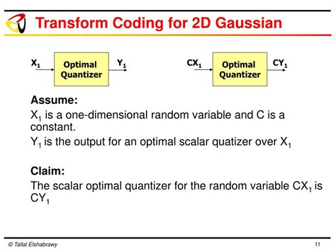 Ppt Iii Multi Dimensional Random Variables And Application In Vector Quantization Powerpoint