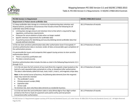 Mapping Document Pdf