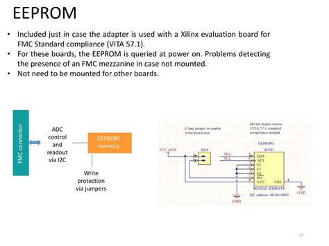 FMC Adapter Status Luis Miguel Jara Casas Ppt Download