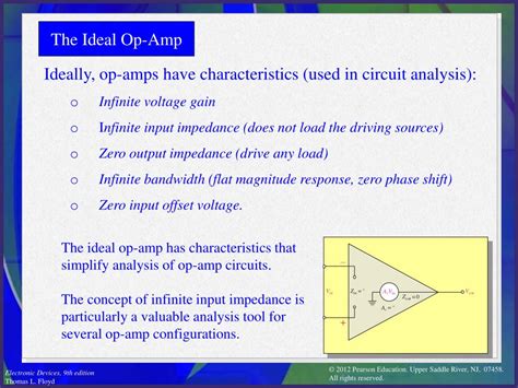 PPT Analog Electronics PowerPoint Presentation Free Download ID