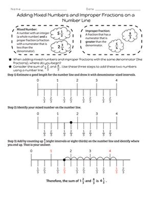 Adding On A Number Line Worksheet Printable Sheet Education