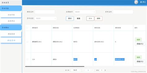 Springbootvue项目大学生网络教学平台的设计与实现基于vue的教学平台课程设计 Csdn博客