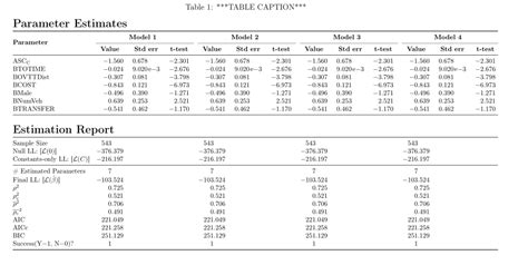 horizontal alignment how to better format a wide table and remove