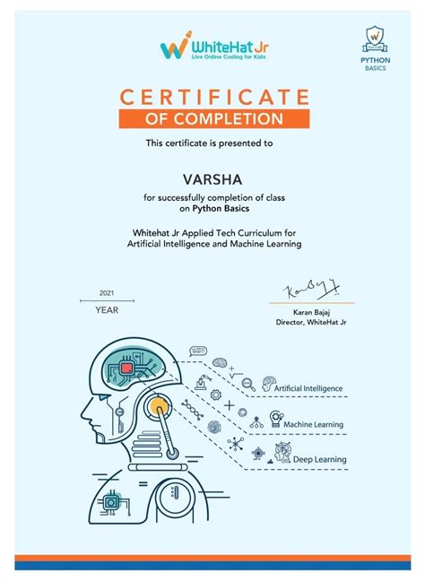 gudidevuni varsha on linkedin completion certification of python basics
