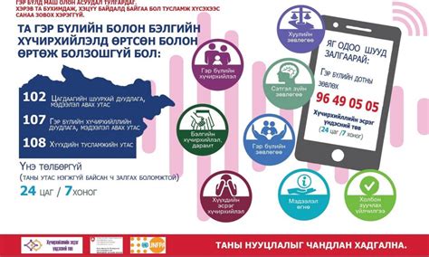 ХҮЧИРХИЙЛЛИЙН ЭСРЭГ ҮНДЭСНИЙ ТӨВ