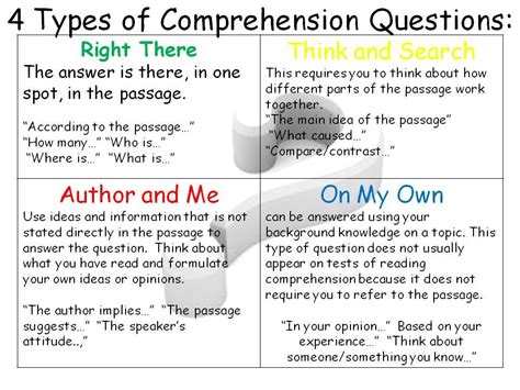 What Are The Types Of Comprehension Questions At Jai Reading Blog