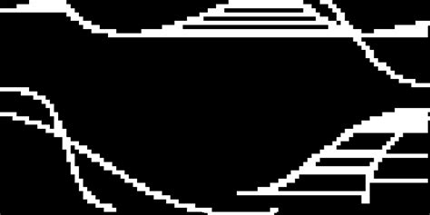 The Ultimate Crash Cart Checklist Vet And Tech