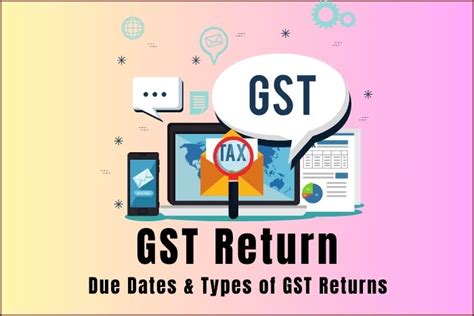 GST Returns In India Types Due Dates Filing Guide