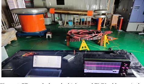 Figure 1 From Convolutional Neural Network Based Pattern Recognition Of