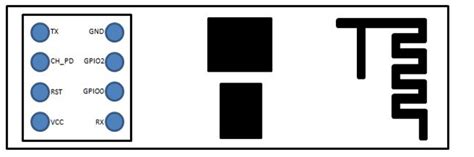 Esp8266 01 As Server And Client Luminous Bay Somebody From The Earth