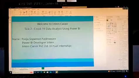 Pooja Naiknaware On Linkedin Power Bi Task 2