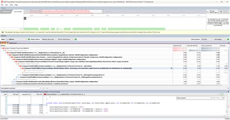 Yolov8 Onnx Nvidia Jetson Orin Nano™ Densetensor Performance