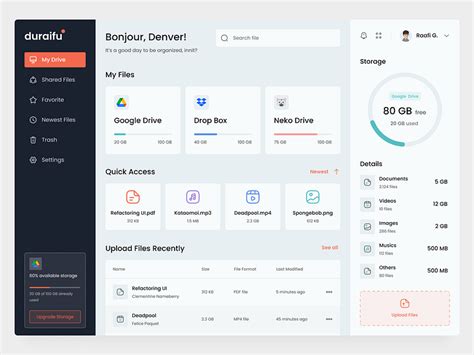 Duraifu Cloud Storage Dashboard By Raafi G For Nija Works On Dribbble