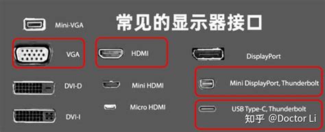 全网超详细步骤——笔记本外接显示器的方法 知乎