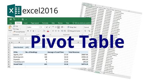 Ampliar tabla dinámica Análisis paso a paso Practical Tips