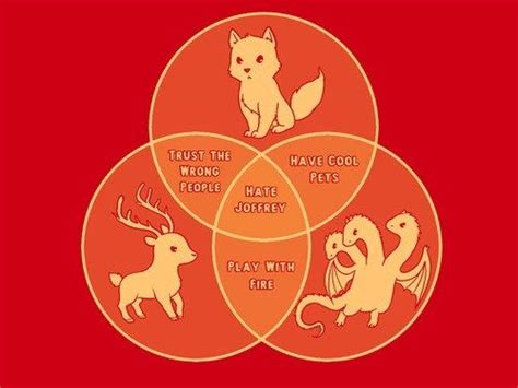 ЛитКульт — Бриенна из «Игры престолов поведала о сексуальной энергии дикаря Тормунда Game Of