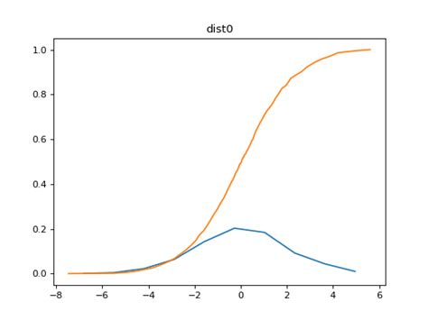 Parsing Histograms — Tbparse Documentation