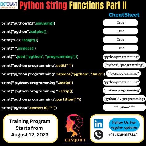 Digyquant Analytics On Linkedin Python Stringfunctions