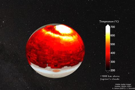 Jupiter Surface Consists Of Mysterious Wind Fond On Earth