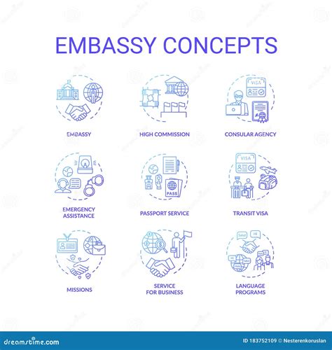 Embassy Outline Icon Collection Or Set Embassy Thin Vector Line Art 330119883