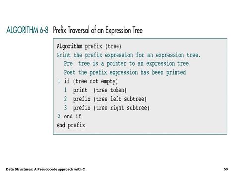 Introduction To Trees Chapter 6 Objectives Ppt Download