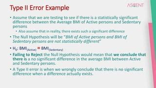 Type I And Type II Errors In Research Methodology PDF