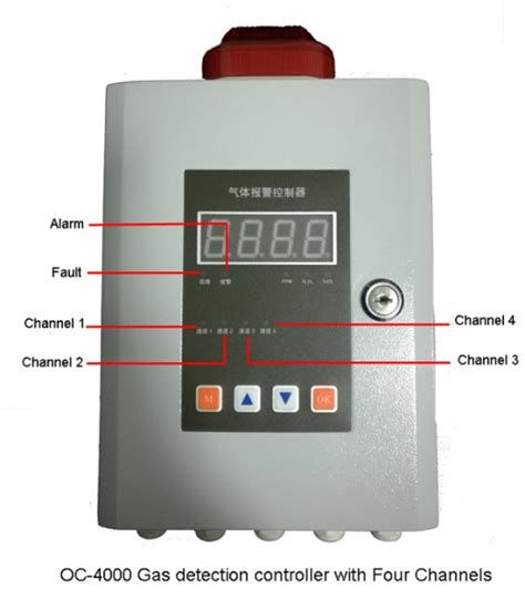 Industrial Gas Detection Systems Oceanus Gas Detection System Include Of The Fixed Gas
