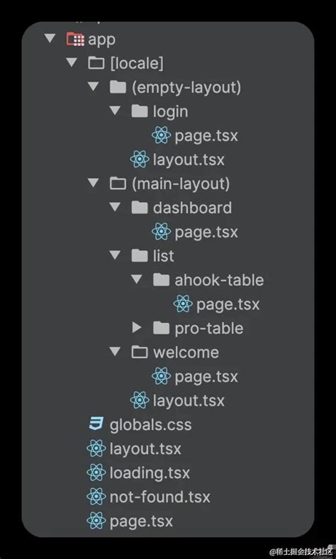 Nextjs 14 基于 Nextjs的前端工程完整搭建大家好，这篇文章主要是介绍基于nextjs14 搭建项目 掘金