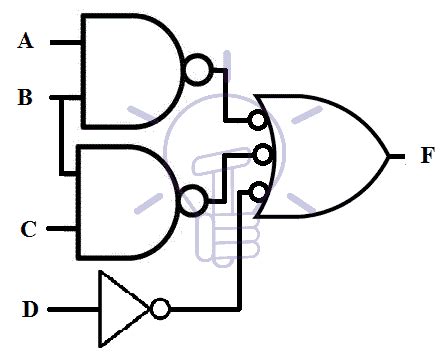 NOR And NAND Implementation Two Level Multilevel Implementation