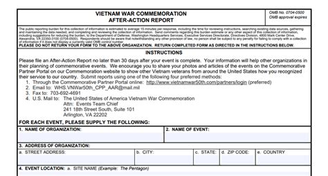 Sitrep Sitrep Vietnam War Commemoration