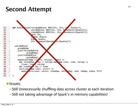 Collaborative Filtering With Spark Ppt