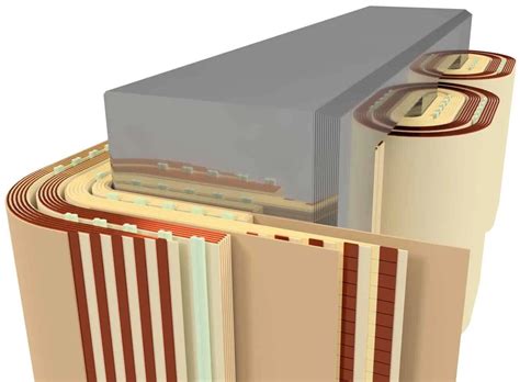 Transformer Insulation Types And Standards Guide 2025