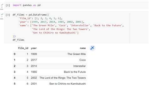 Python и Sql работа с базами данных подключение и запросы Академия